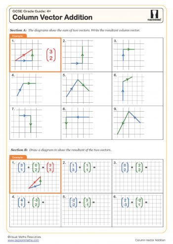 KS3 and KS4 Vectors Worksheets - Worksheet on Vectors - Printable ...