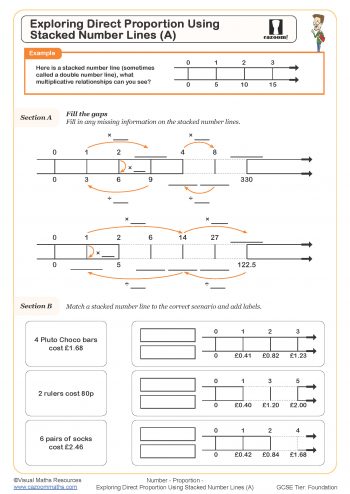 KS3 and KS4 Proportion Worksheets - Printable Worksheet Proportions ...