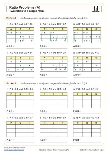 Ratio Worksheets - Printable Simplifying Ratios Worksheets, PDF and ...
