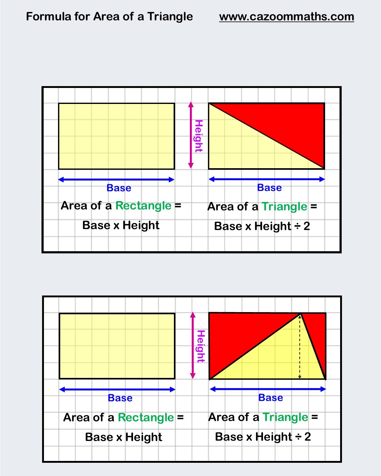 Area Worksheets KS3 | Perimeter Area Worksheets | Area of Triangles