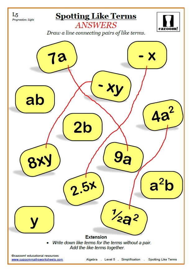 Cazoom Maths Worksheets - Simplification Maths Worksheets